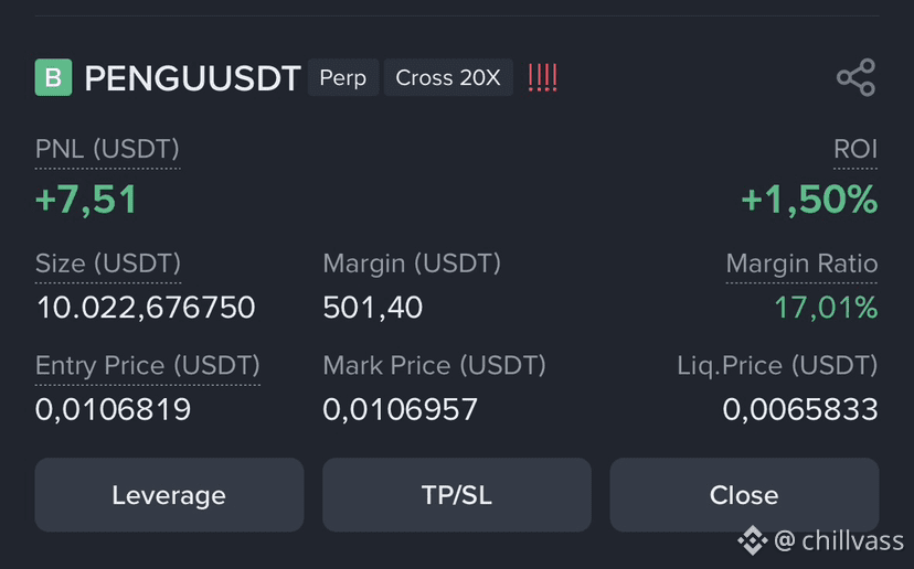 The long $PENGU order from last night has reached its | chillvass on ...