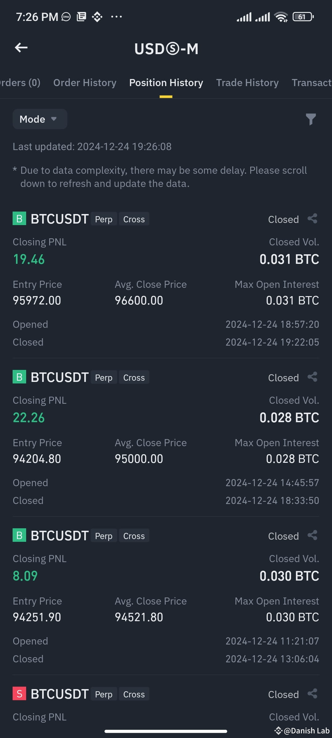 What experts says about my position and today trades in $BTC | Not Over ...