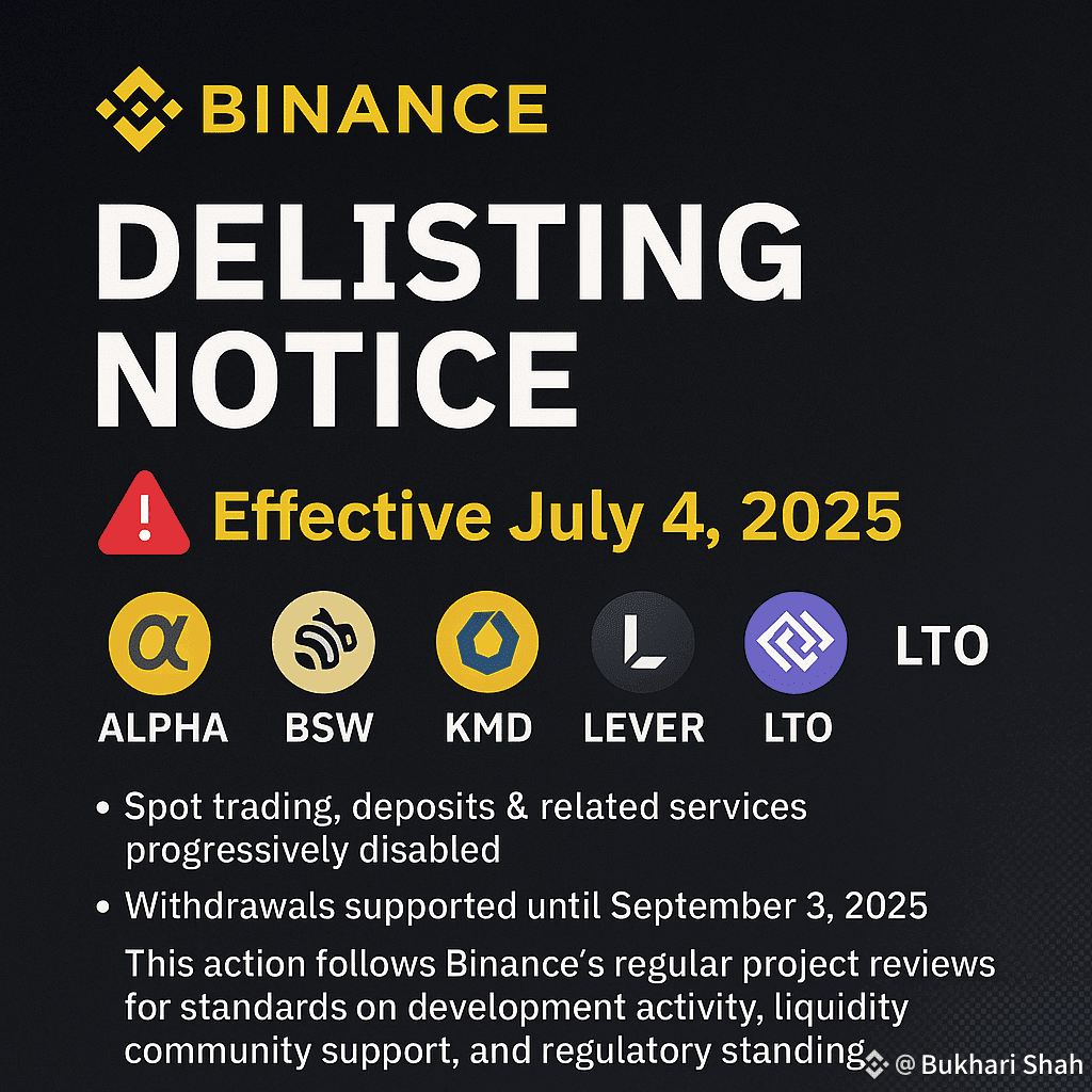 🚨 **Binance Delisting Notice – Action Required!** 🚨 📅 | 布哈里 Shah on ...