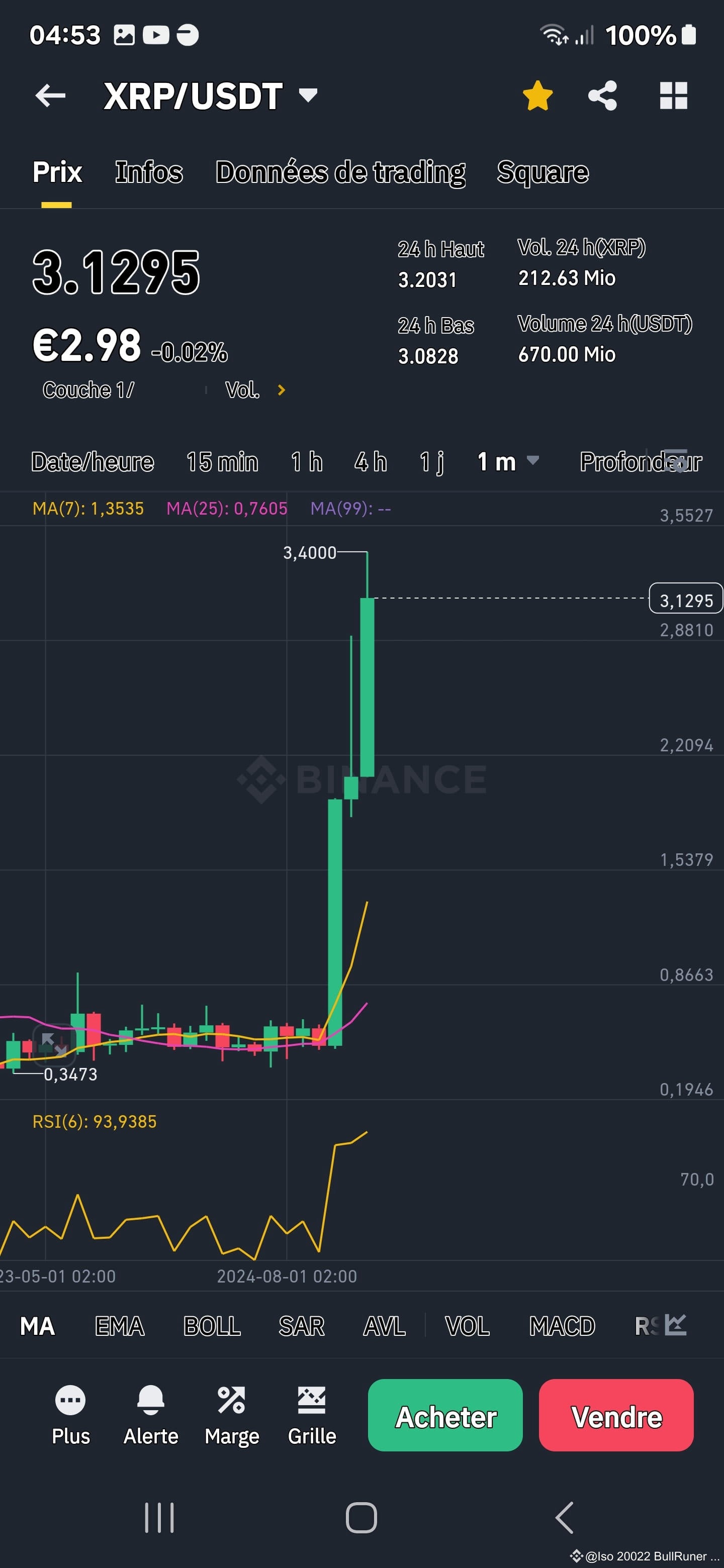 #xrp VS #TRUMP looook very well it's easy to understand ev | Iso 20022 BullRuner Club on Binance ...