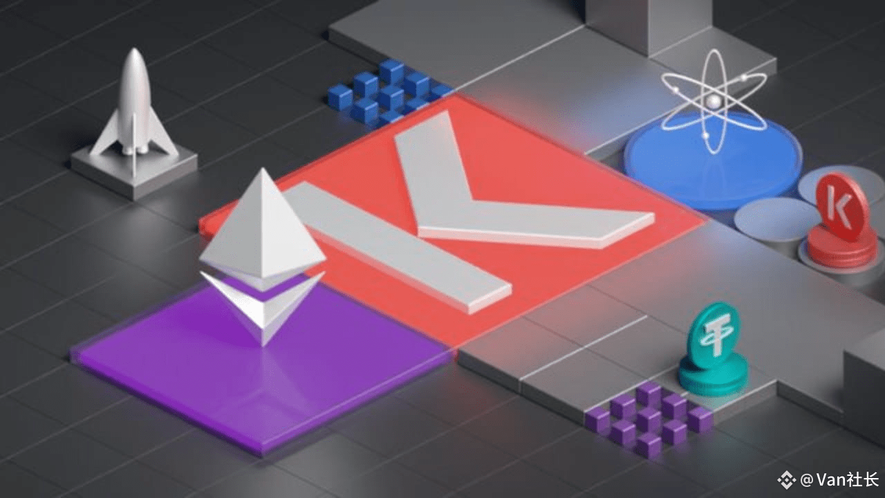 Binance Square-də Sabit valyuta müharibəsindəki qara at: Kava necə ...