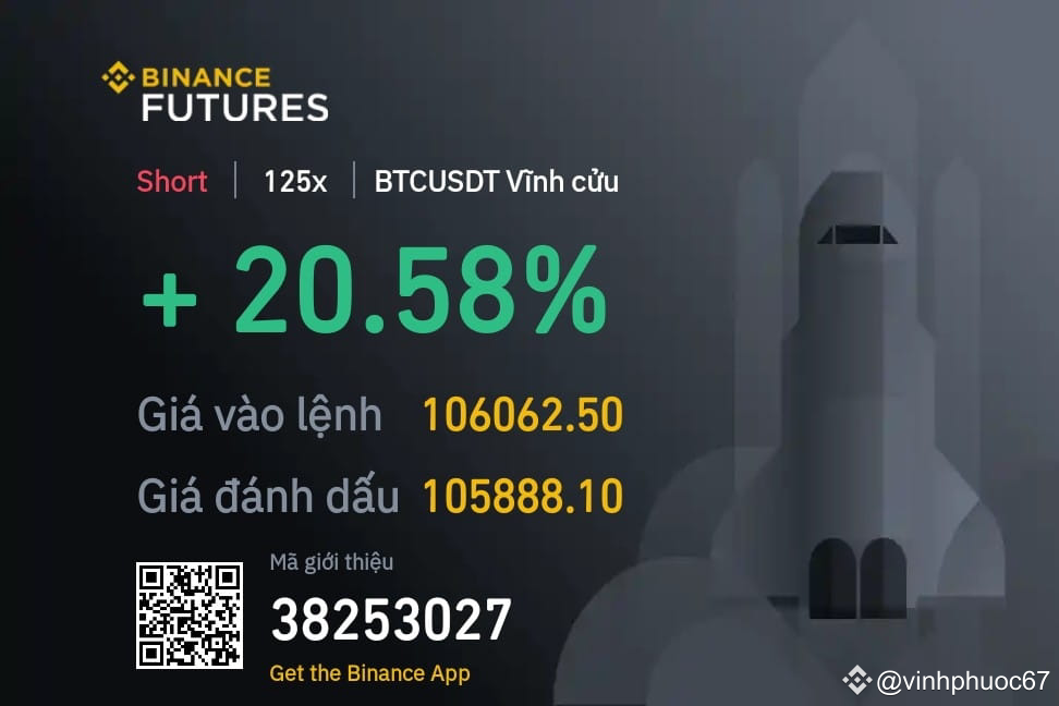 $BTC Short 300-400 price for iced tea drink to quench thir ...