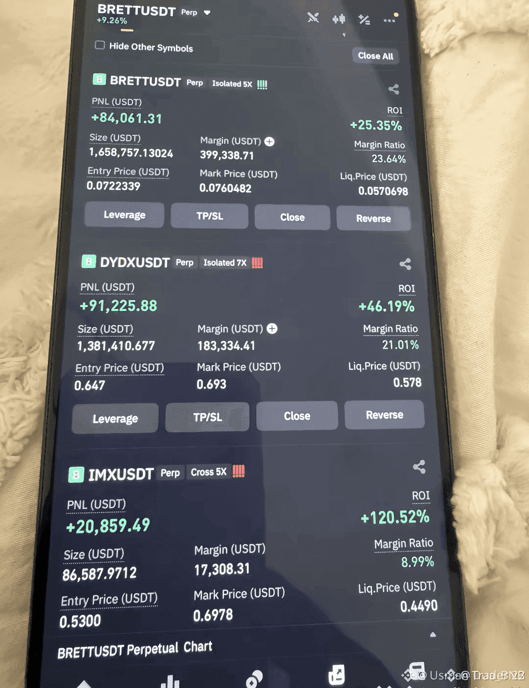 My strategy never fails 📈 ️ $BRETT $DYDX $IMX | Usman Trader 22 on ...