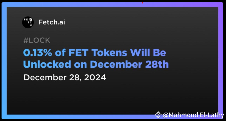 3,390,000 Fetch.ai (FET) tokens will be launched on Decemb | Mahmoud El ...