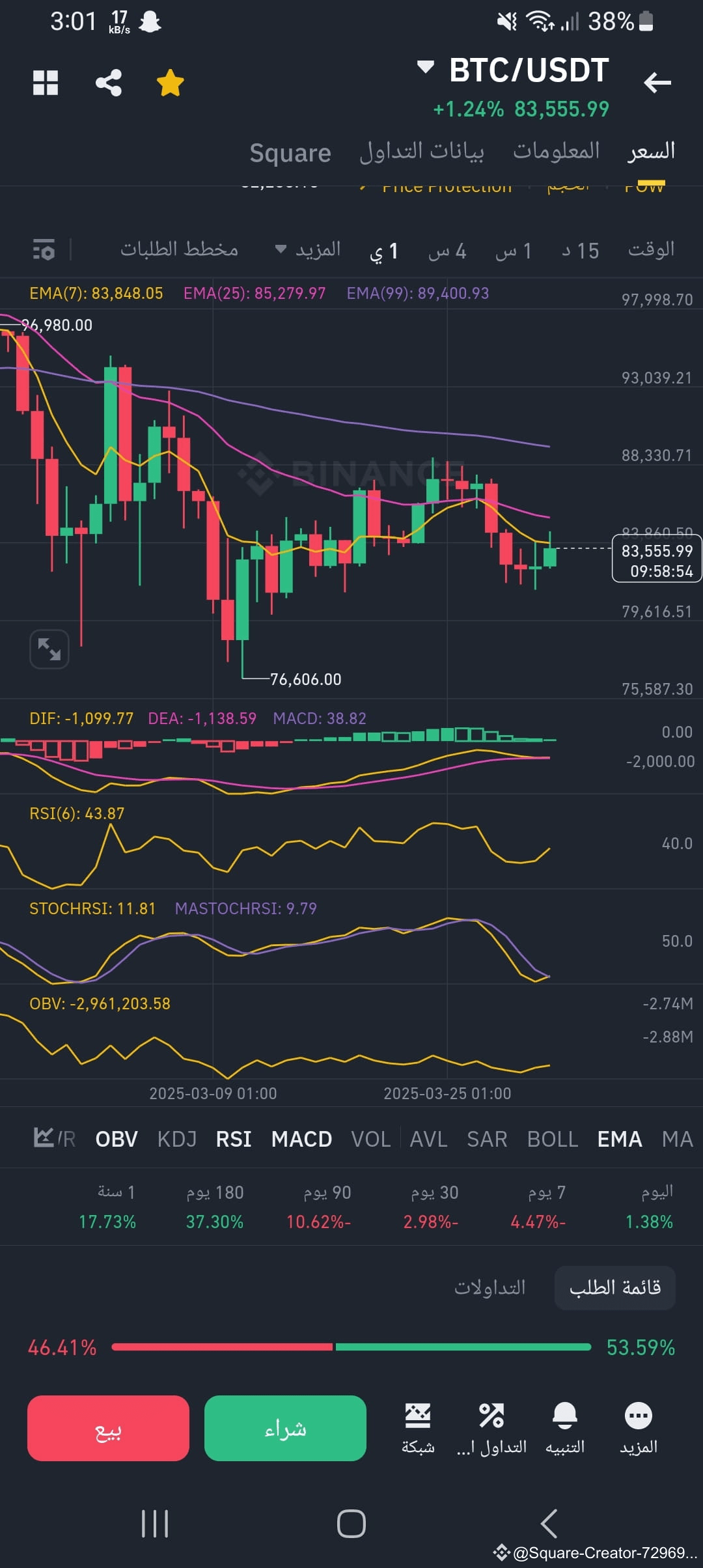 If you want to trade with a leverage of 75×, you must use th | mr_dogs_Btc on Binance Square