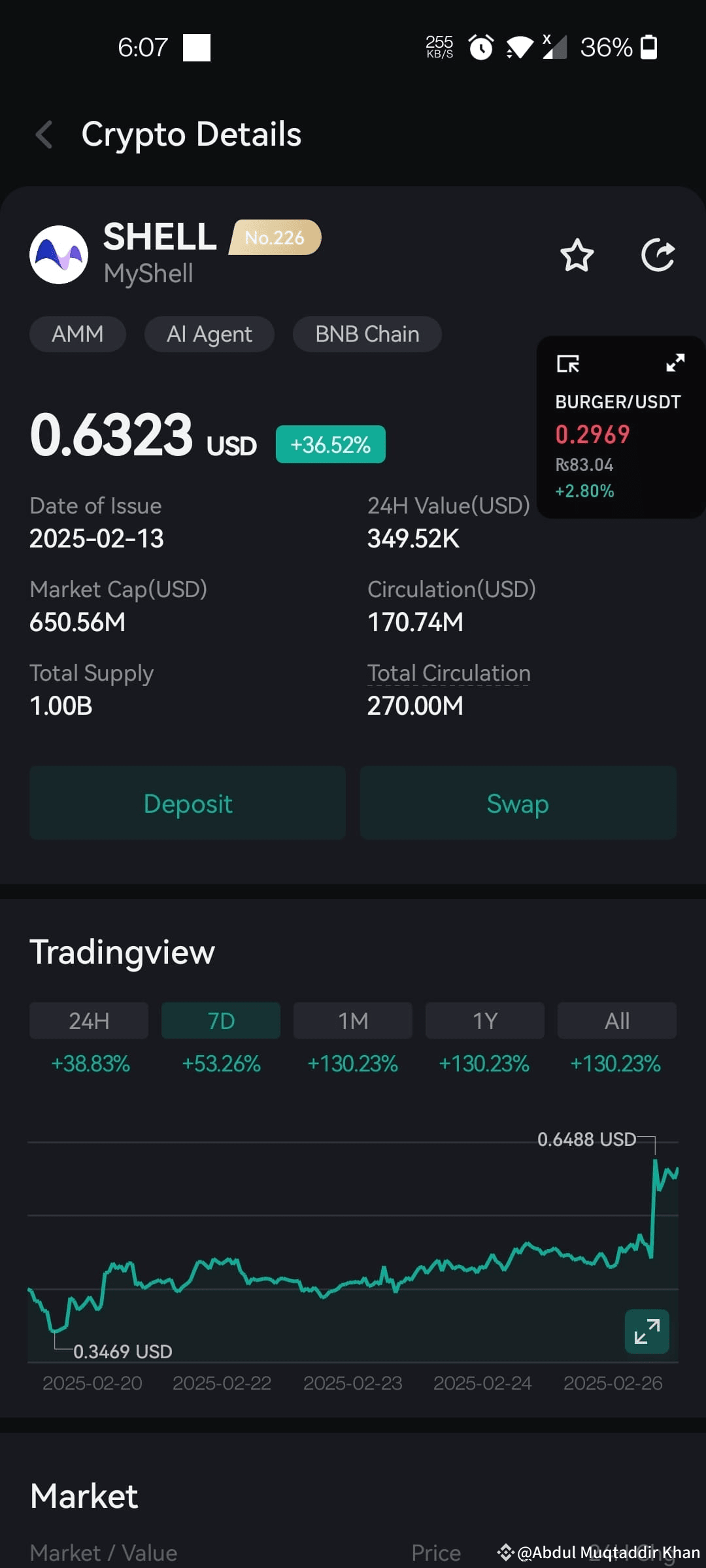 it's not a new coin | Abdul Muqtaddir Khan on Binance Square