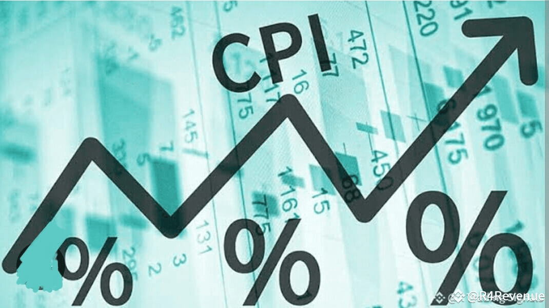 #CPI&JoblessClaimsWatch CPI Inflation Dives As Trump Tariff | R4Revenue ...