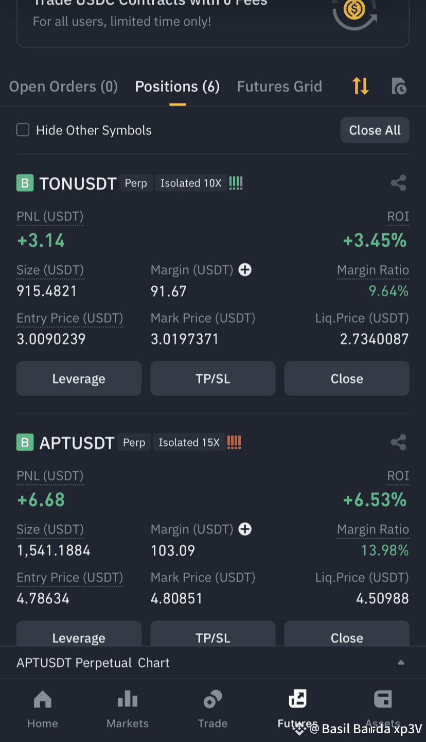 #TradeStories Long $APT and $TON I’ll stay one or two day | pro ...