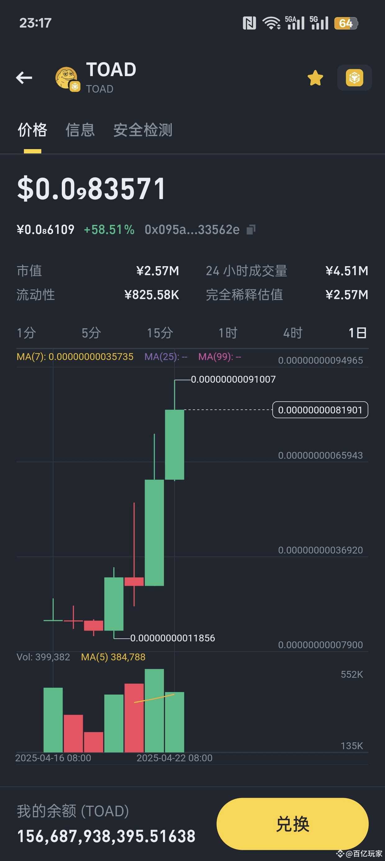 $HYPER I shouted this TOAD for three or four days, and you | 负百万 on ...