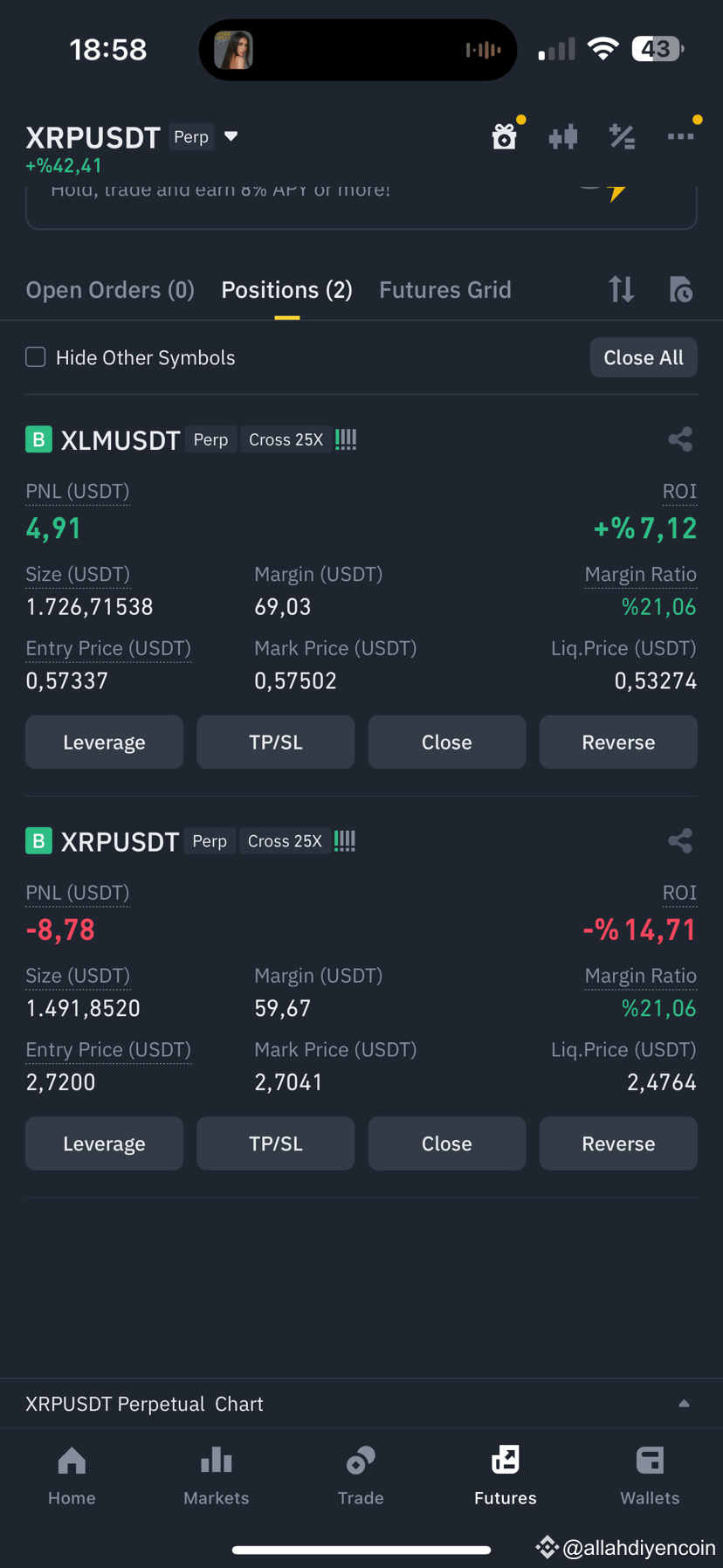 I entered at a very high price but I think it will go up ...