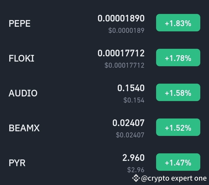$PEPE /USDT Trading Signal - Bullish Momentum Entry Range: | crypto expert one on Binance Square