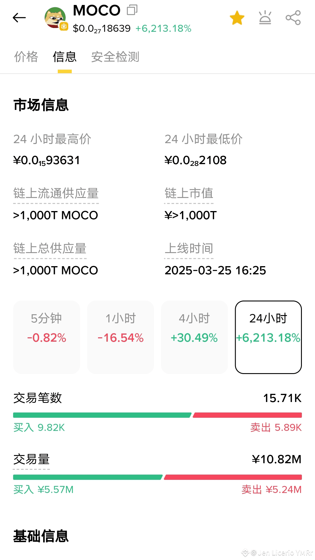 关于“MOCO代币”的信息存在一定混淆，可能涉及多个项目（如Mossland的MOC、Money On Chain的MO | Jen Licerio YMRr发布于币安广场