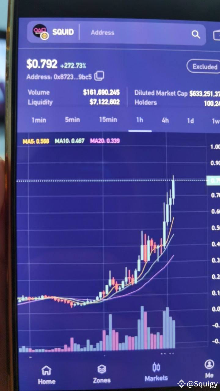 Squid Game Coin: The Millionaire Maker Returns with Season | Squigy on ...