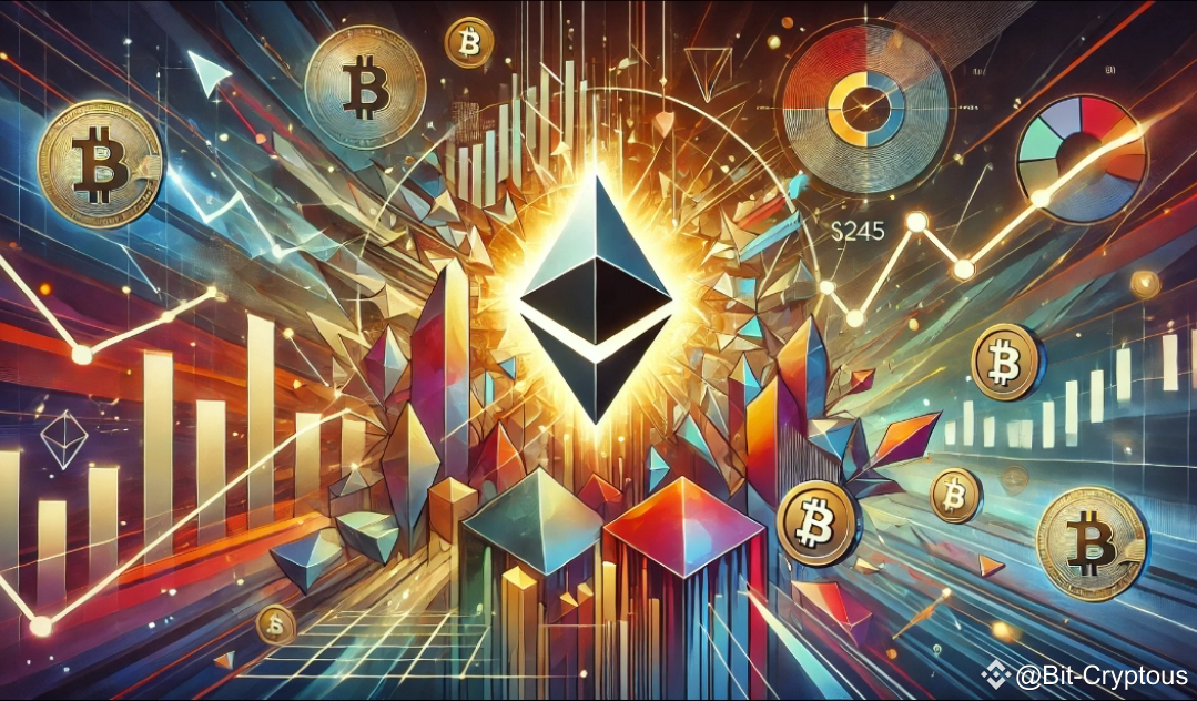 🚀 Solana is back at its 2021 peak! On November 18, the Sol | Bit ...