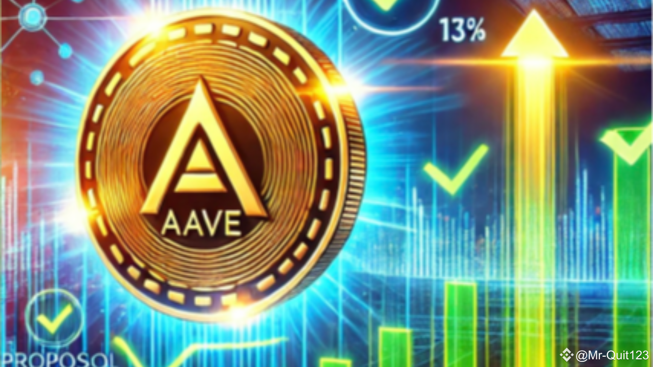 AAVE surges 13% after buyback proposal is approved by the community | Mr-Quit123 on Binance Square