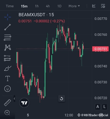 analysis post for BEAMX/USDT on Binance: $BEAMX /USDT – | RB-Trader Official on Binance Square