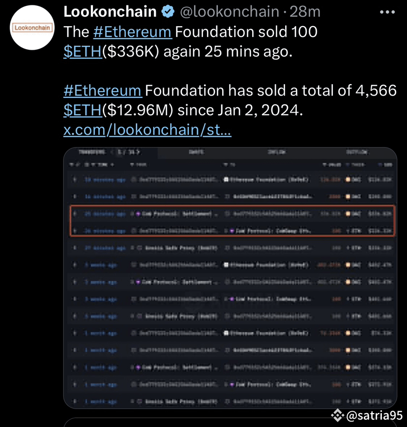$ETH #eth lol big scam | satria95 on Binance Square
