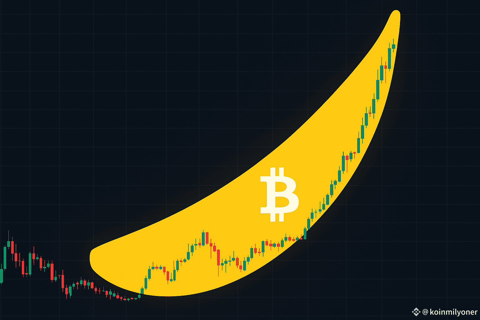 🍌 Bitcoin Enters the Banana Zone — Is This the Bull Run of ...
