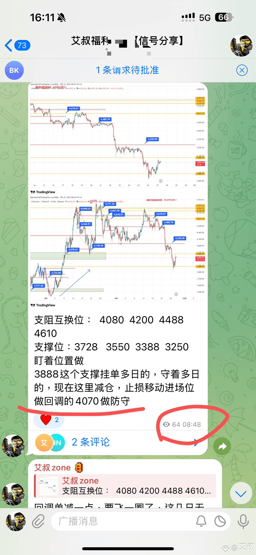 Increase long positions, switch to short positions at the | 艾叔 on ...