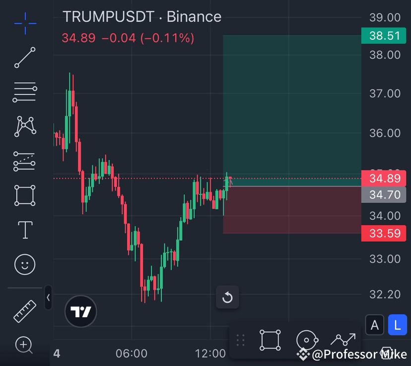 $TRUMP /USDT Bull Run Alert – The Rocket Is Taking Off! 🚀🔥 | Professor Mike on Binance Square