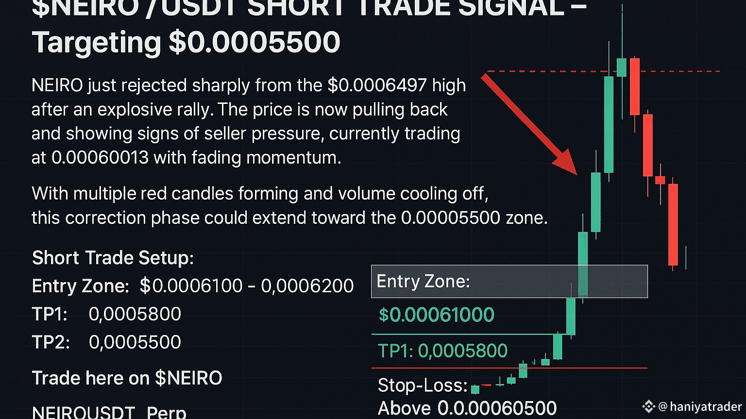 $NEIRO /USDT SHORT TRADE SIGNAL – Targeting $0.0005500 | haniyatrader on Binance Square