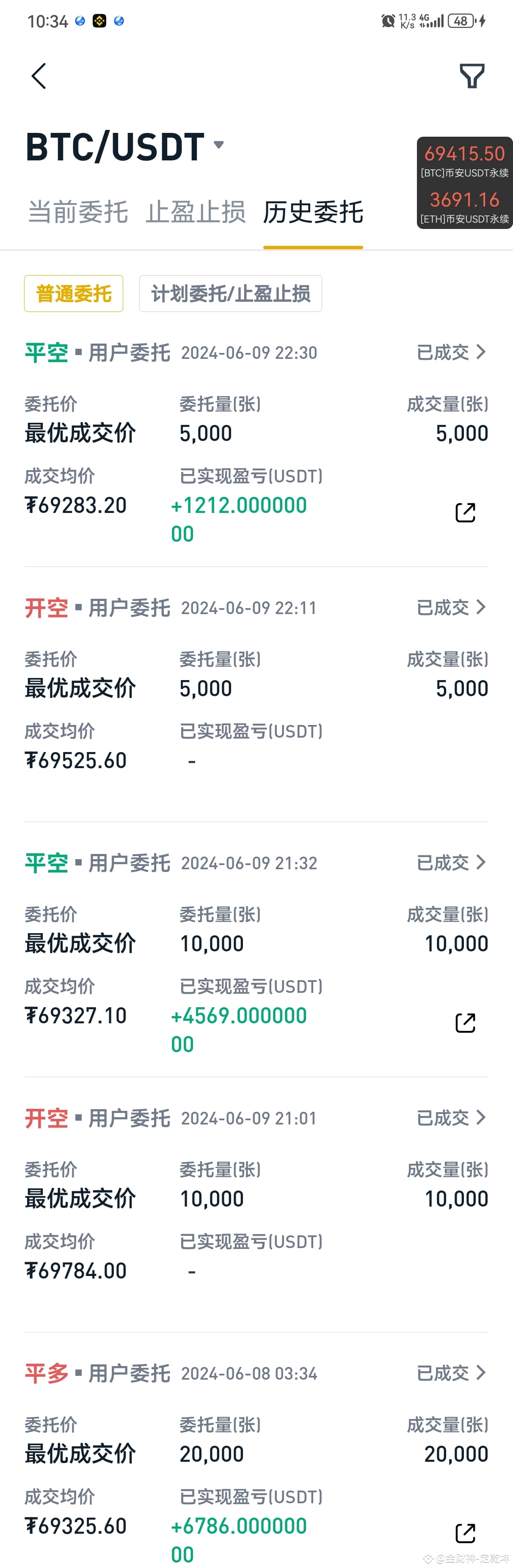 Not worth my explanation Lao Jin is often known for his domi | 金财神 on ...