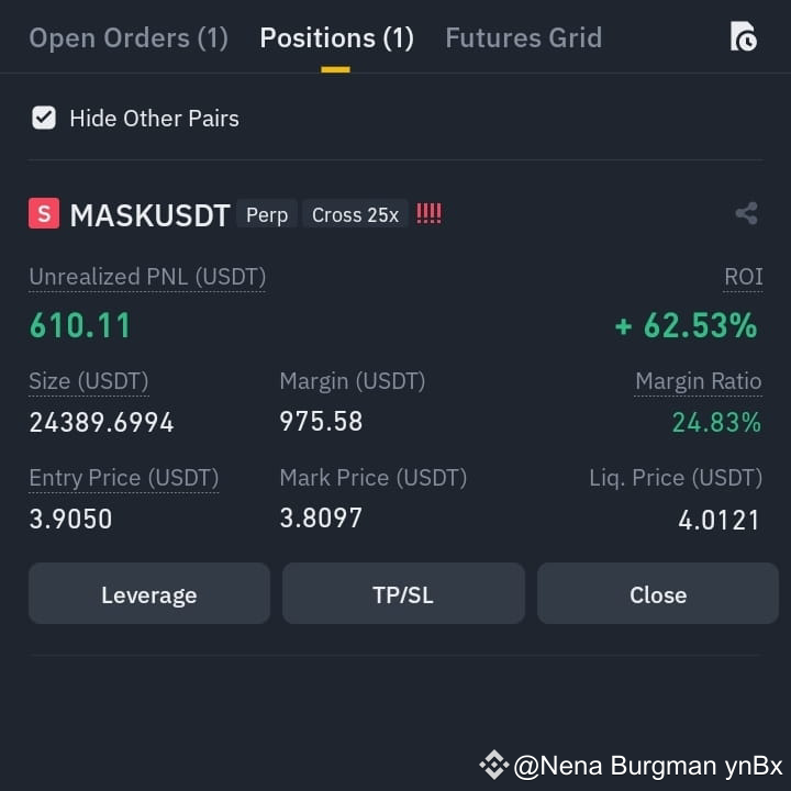 $MASK short↘️🔥 Will mask be able to touch my target of $3 | Nena ...