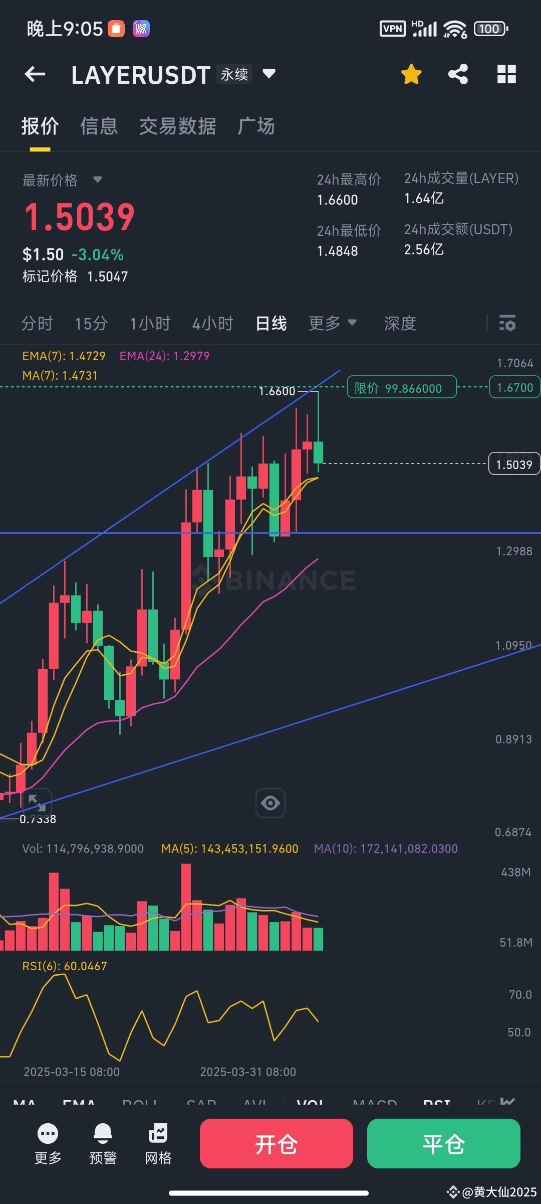 One cent short, the dog house didn't fall into my short trap | 黄大仙2025 ...