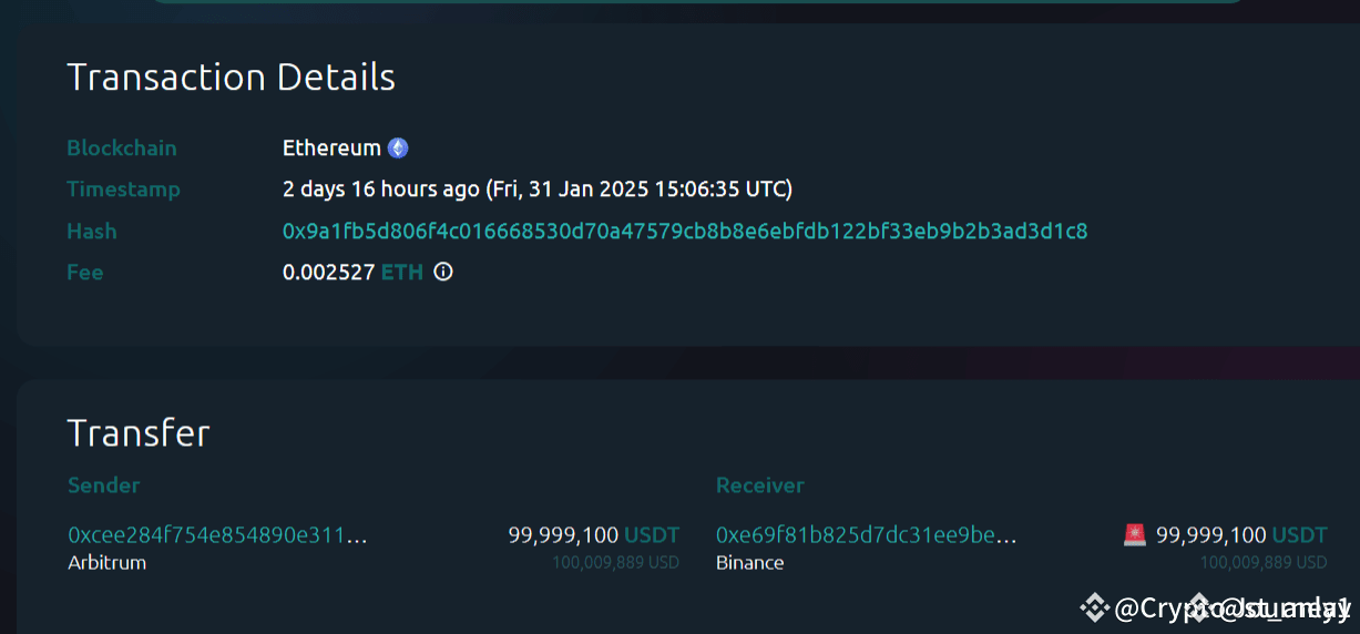**🚨 HUGE USDT TRANSFER ALERT! 🚨** 💰 **99,999,100 USDT | st_anlay on ...