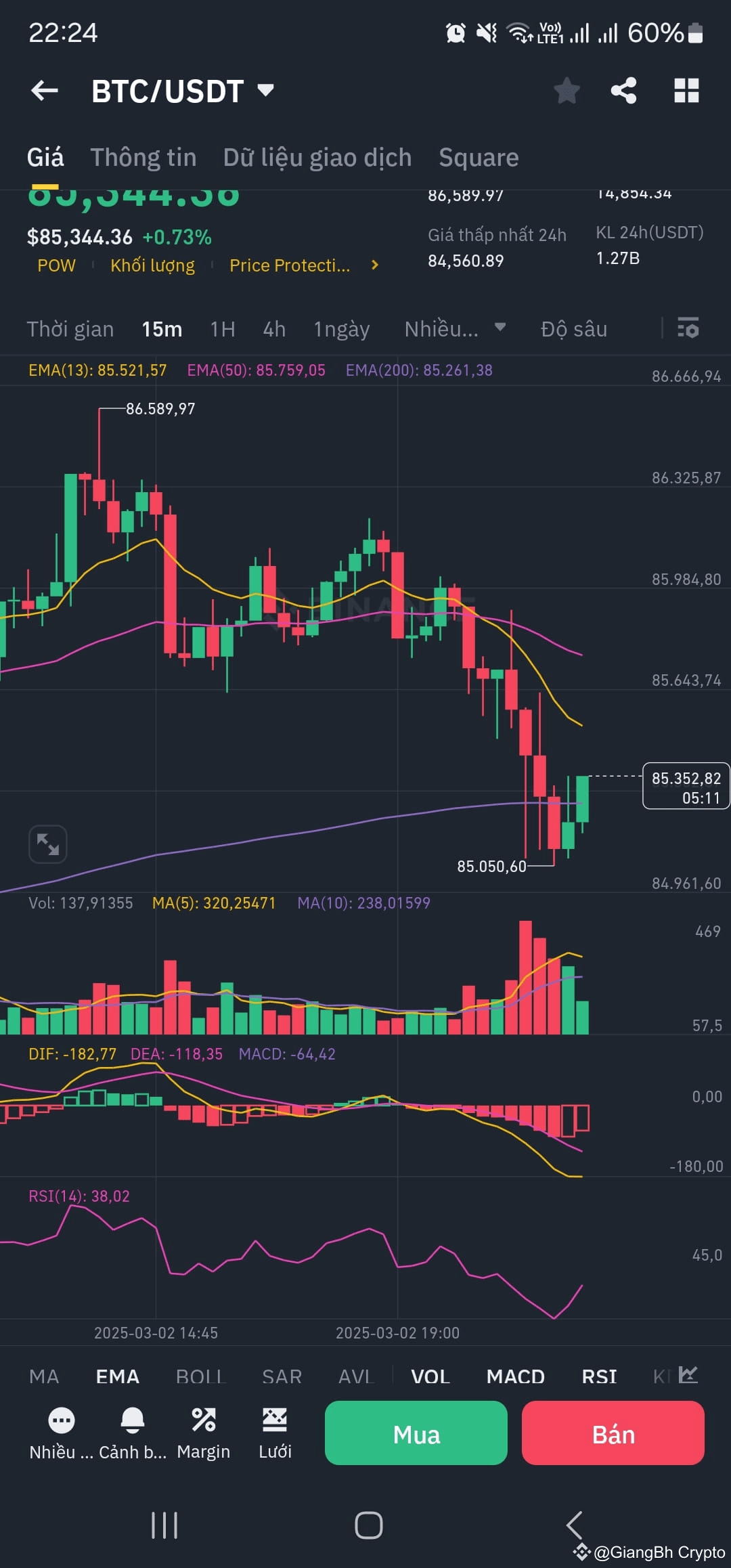 Advice for you regarding $BTC based on the chart $BTC /USDT | GiangBh Crypto on Binance Square