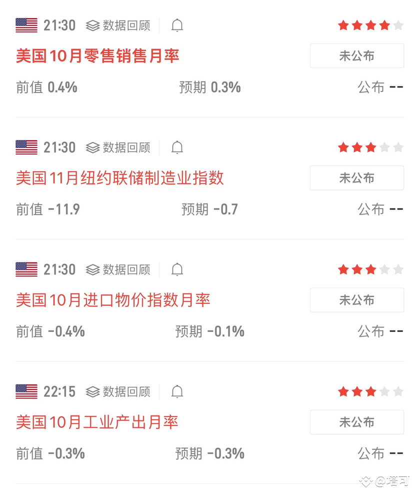 #BTC☀ 《Trend Changes——Current Market Analysis》 Powell tal | 塔可 on ...