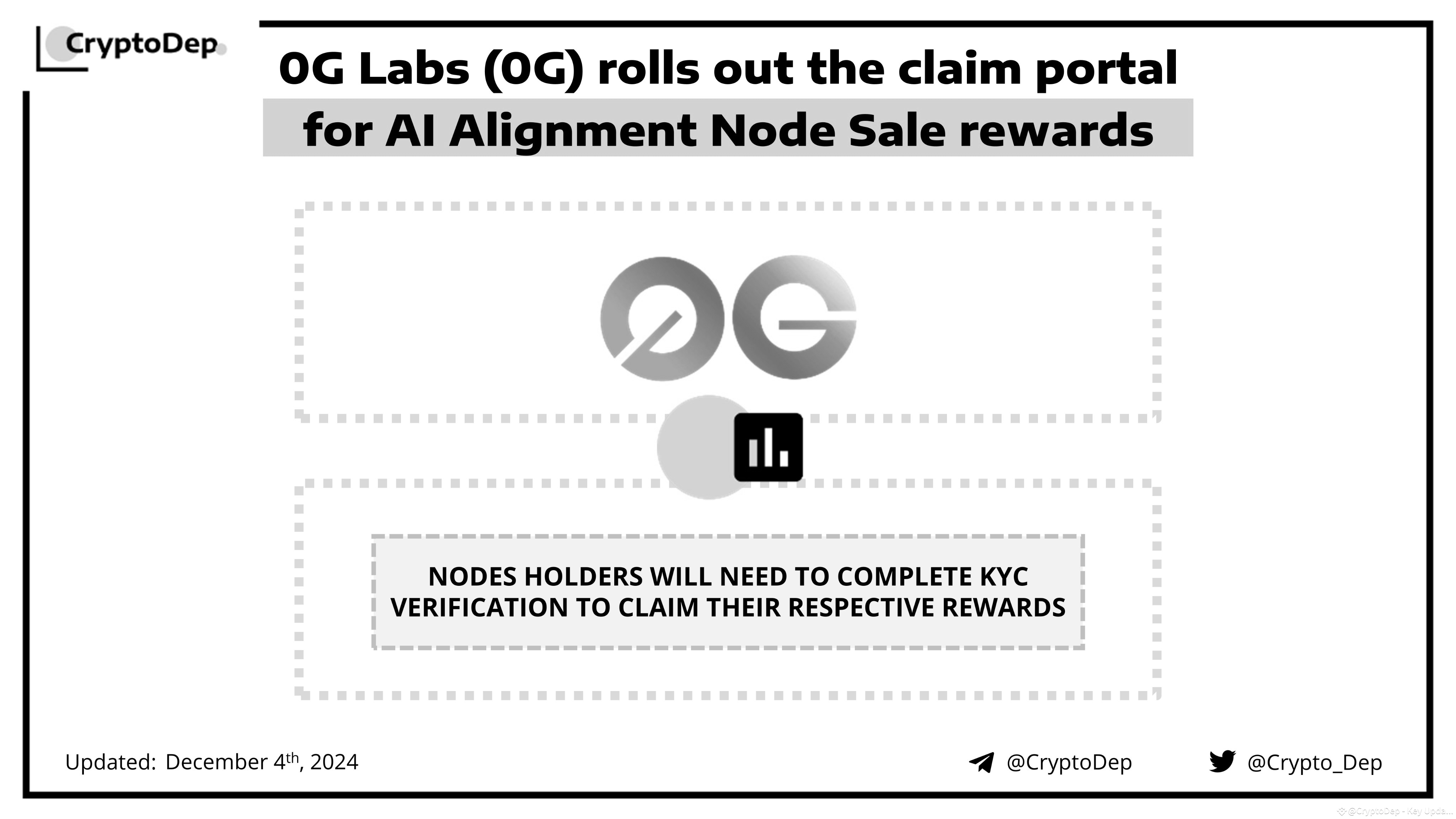 ⚡️ @0G_labs #0G rolls out the claim portal for AI Alignment | CryptoDep ...