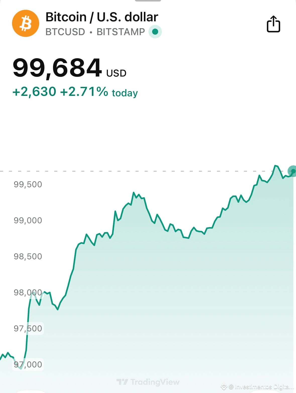 So are you ready? | Investimentos Digitais (Edilson Lauro) on Binance ...