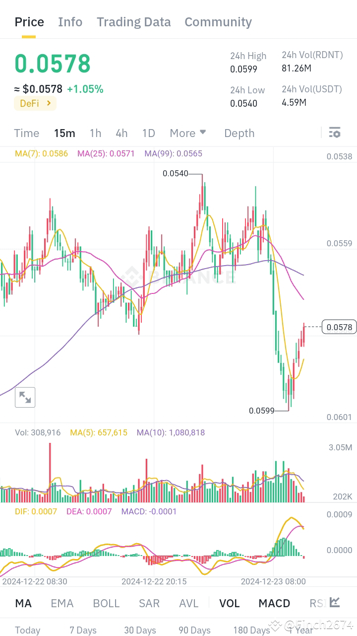 This message refers to a liquidation event involving the cry ...