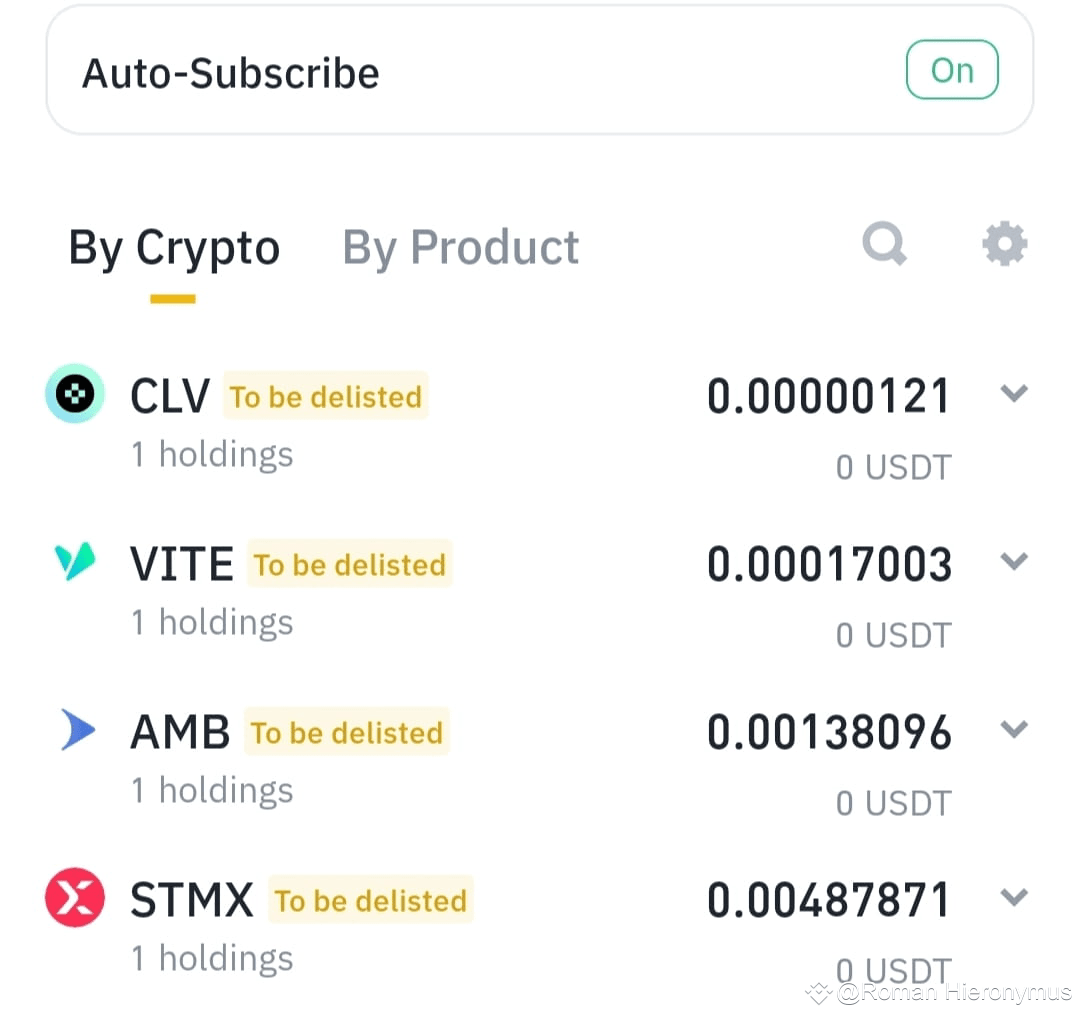 BINANCE DELISTING COINS ! 🚨 Alert these coins are going to | Roman Hieronymus on Binance Square