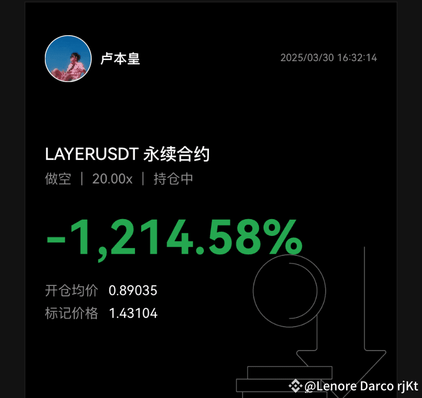 Is there really someone emptying this 🇰🇷 plate $LAYER ? Di | Lenore ...