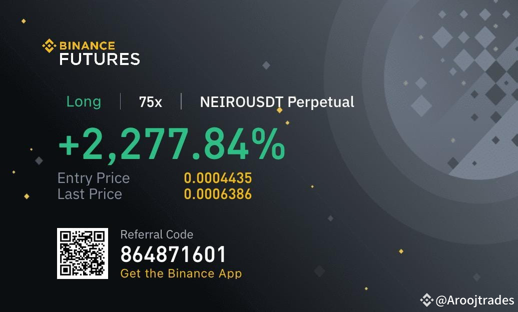 Incredible Pump By $NEIRO Hello Traders Lets Check Out Our ...