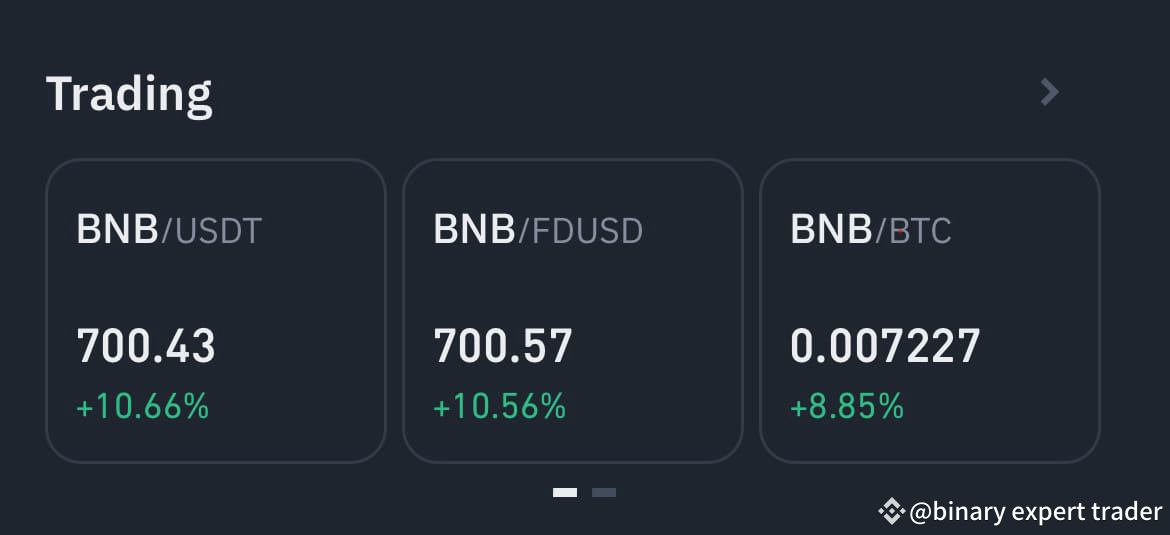 ATTENTION!!! Everyone todays trade methods, check it out on | binary ...