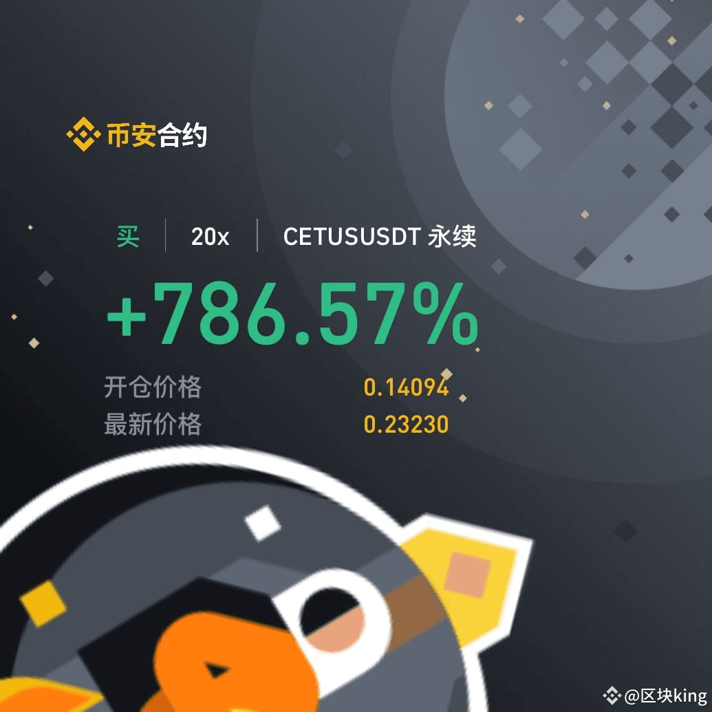 CETUS four days time Directly increased from 0.14 to 0.23 A | 区块king on ...