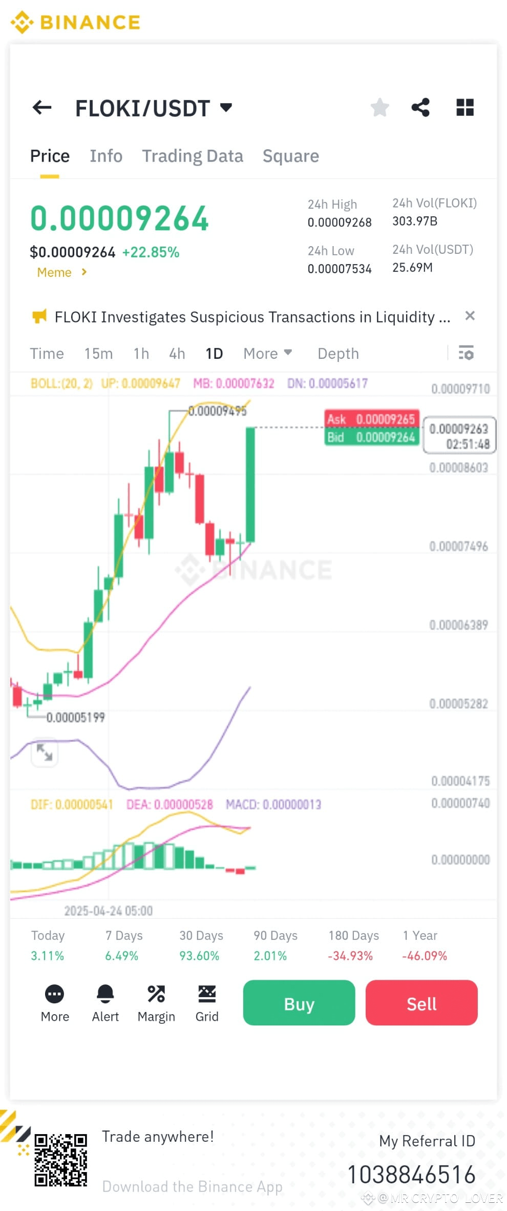 $FLOKI FLOKI is Waking Up the Market! The Viking meme war | MR CRYPTO LOVER on Binance Square