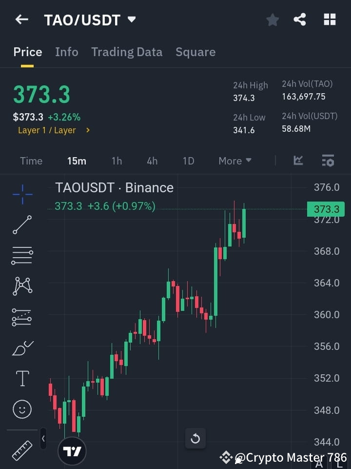 $TAO /USDT Bullish Momentum 🔥💯 Current Price: $373.3 Lon | Crypto Master 786 on Binance Square