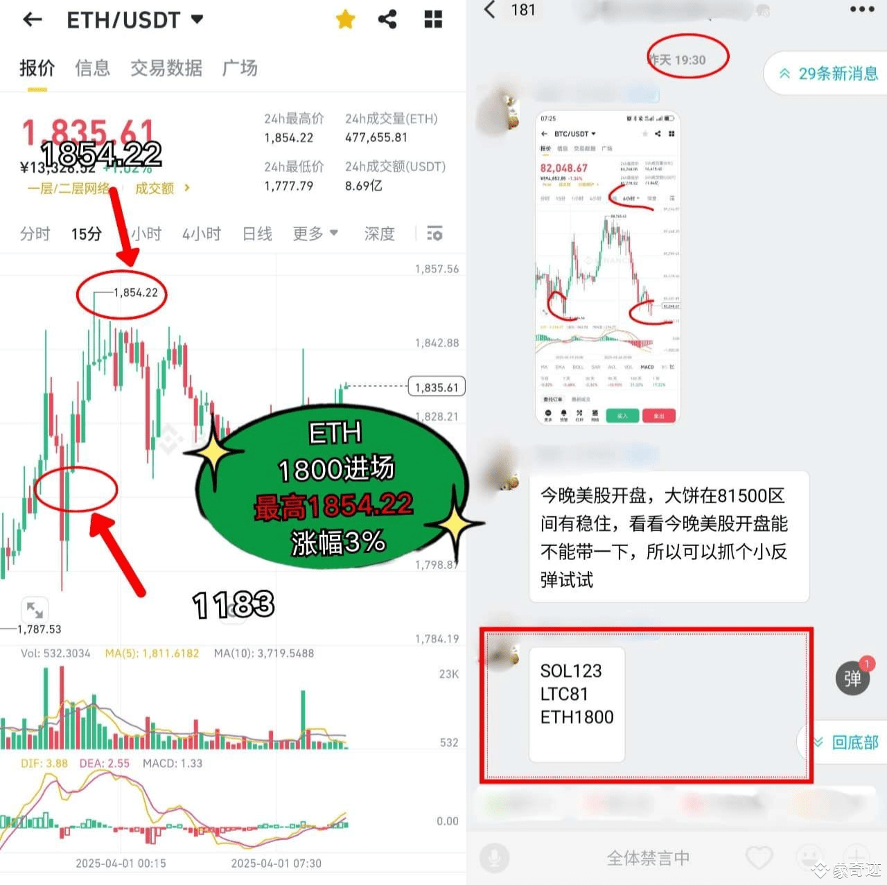 Stable profit is the way to go Even in a bad market As lon | 奇迹 on ...