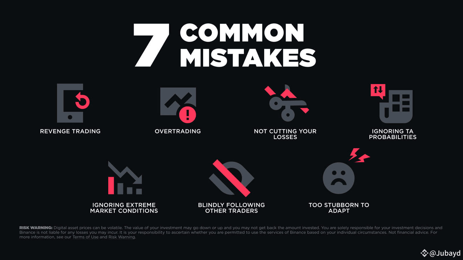 The 7 most common trading errors. Read on 👇$BTC #Binance | Jubayd on ...