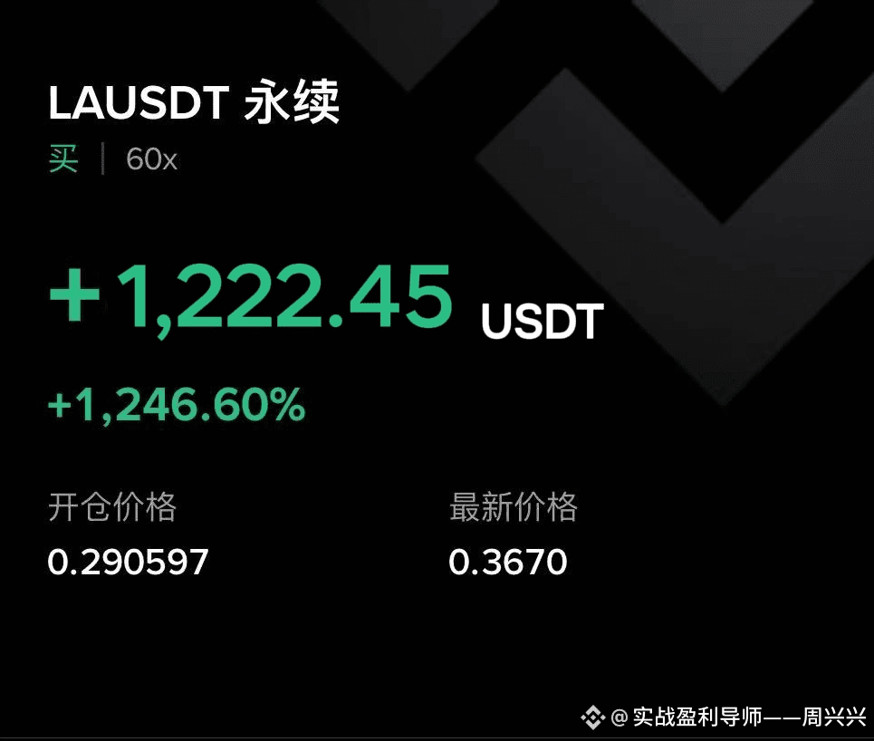 $LA Xing Ge's self-made altcoins are basically small positi | 实战盈利导师——周 ...