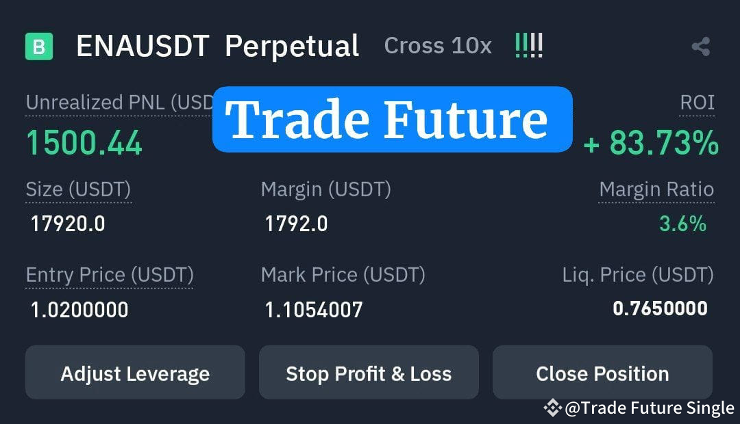 #ENA/USDT Take-Profit target 1 Achieved ALHAMDULILAH with th | Trade 0923471353951 on Binance Square
