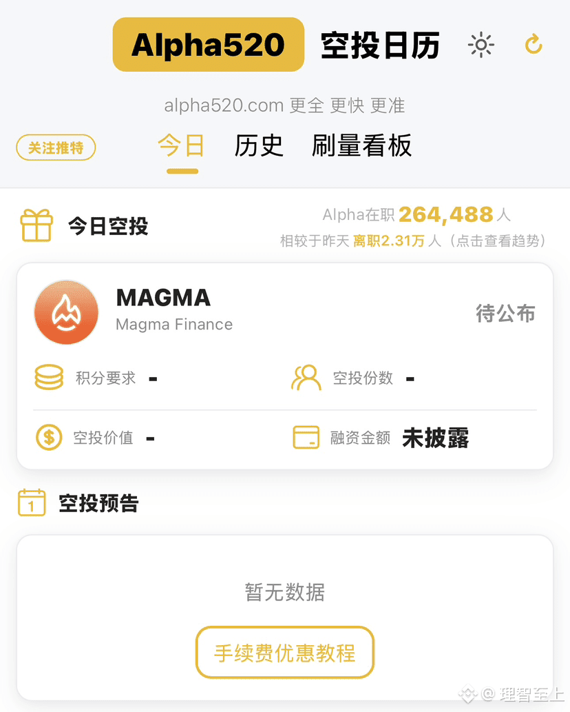 12.16簡報:幣安Alpha 今日空投炸場🚨 在職人數26.5萬，目前穩定在二十幾萬，較巔峯少了一半 📅 今日必衝 | 幣安廣場上的 理智至上