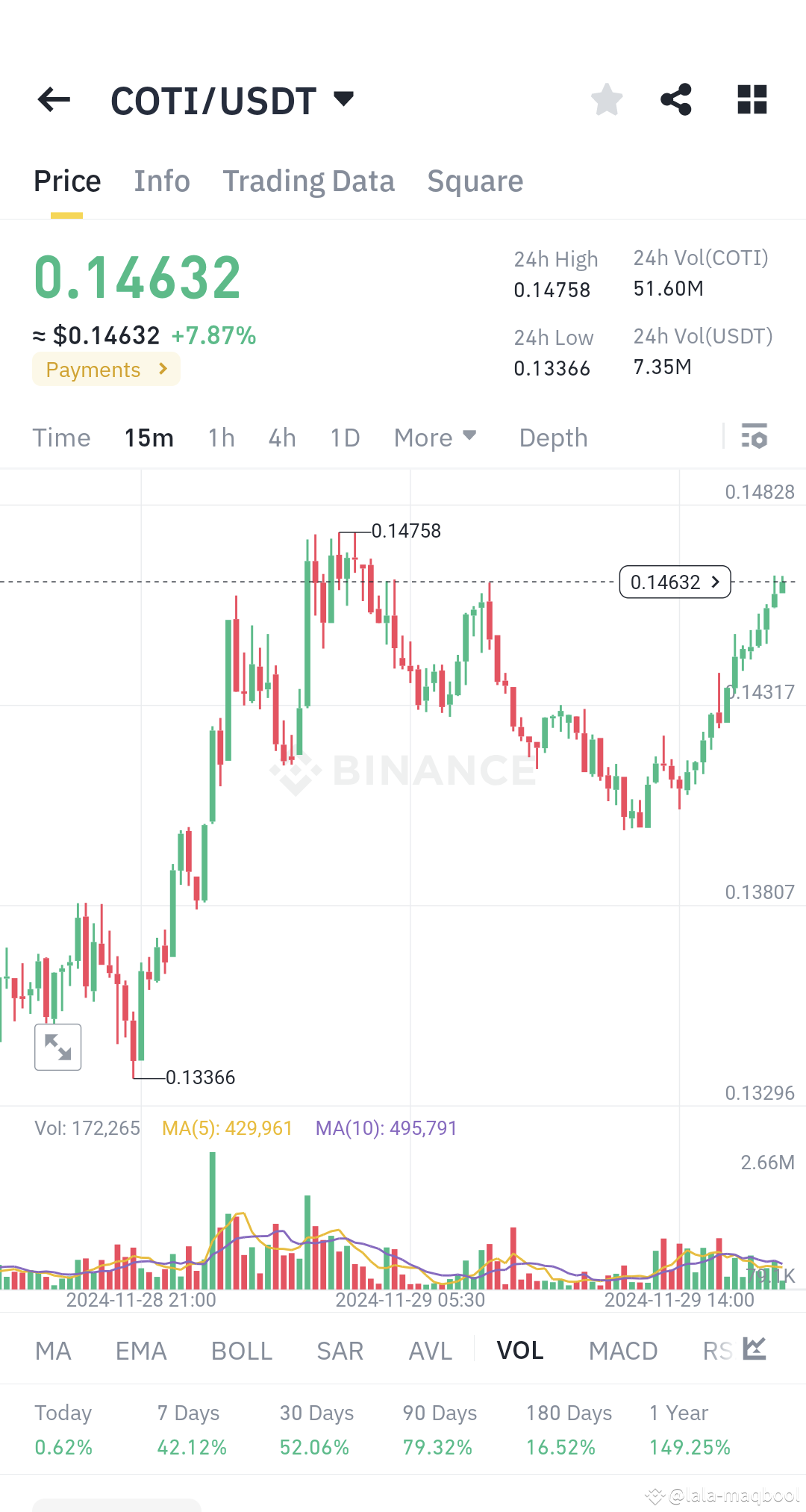 COTI Coin ($COTI): The Currency of the Future is Here! Ar | lala ...