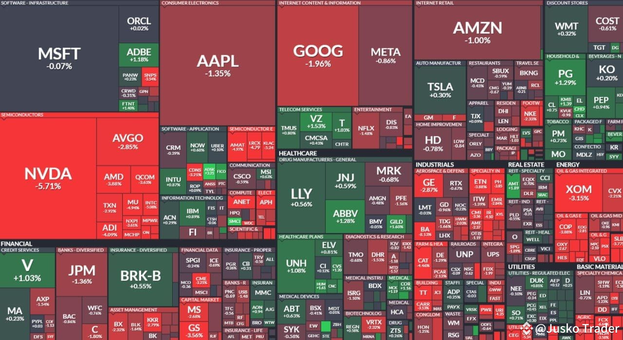 Made Decent Amount of Money (6 Figures) Just Thanks to Maths | Jusko ...