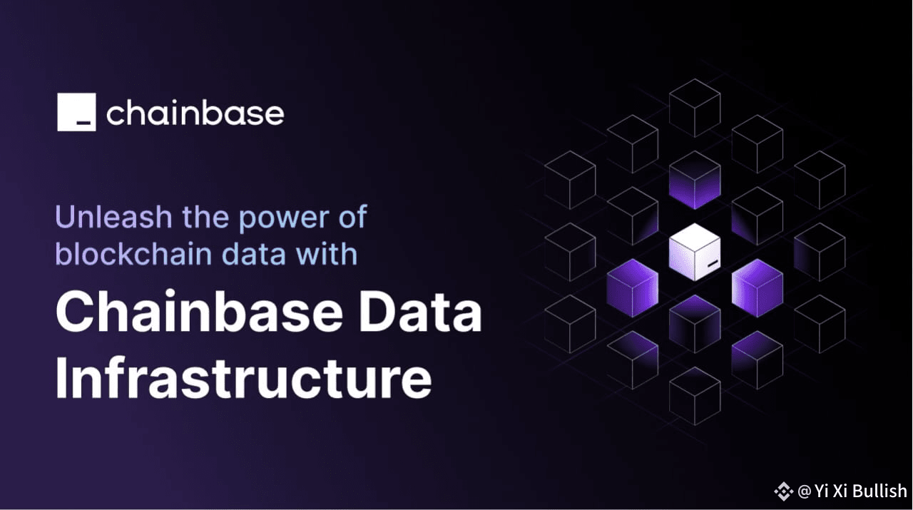 🚀 Powering Web3 With Real-Time Data: Meet Chainbase $C @Ch | Yi Xi Bullish on Binance Square