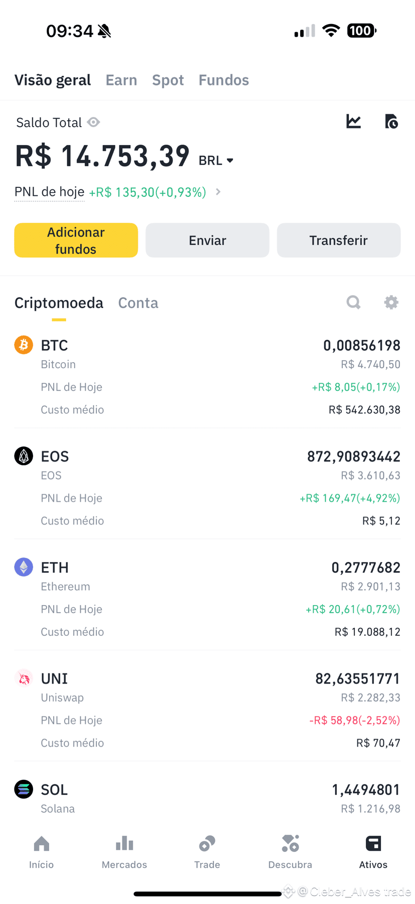 I bought #BTC 542 thousand, today it's 553 thousand and stil | Cleber ...